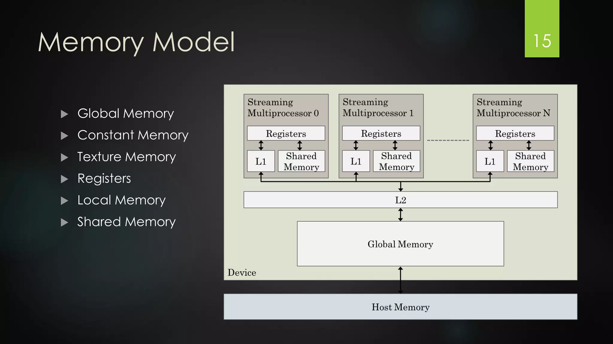 Computer Science Thesis Defense | PDF