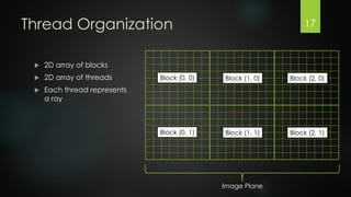 Computer Science Thesis Defense | PDF
