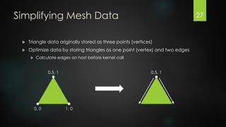 Computer Science Thesis Defense | PDF