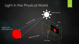 Computer Science Thesis Defense | PDF