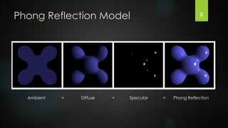 Computer Science Thesis Defense | PDF