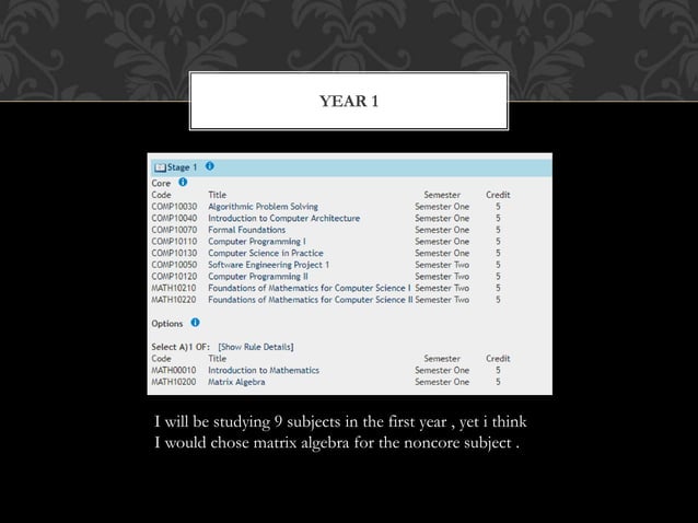 Computer science ucd | PPT