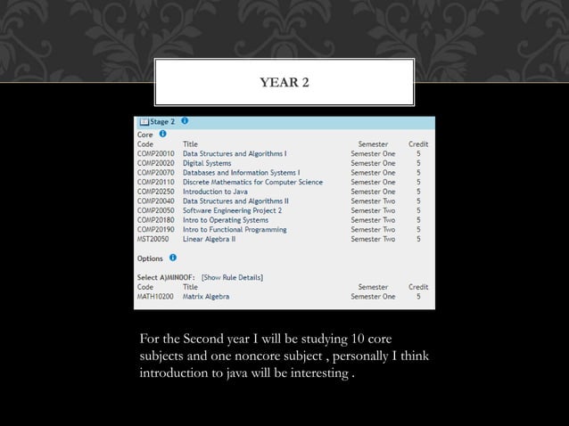 Computer science ucd | PPTX