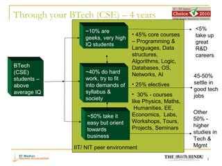 Counselling to IIT / NIT Aspirants on 'Why you should Choose Computer ...