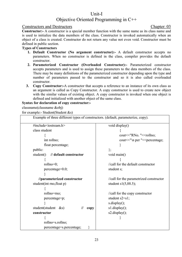 Computer science_xii_2016 | PDF