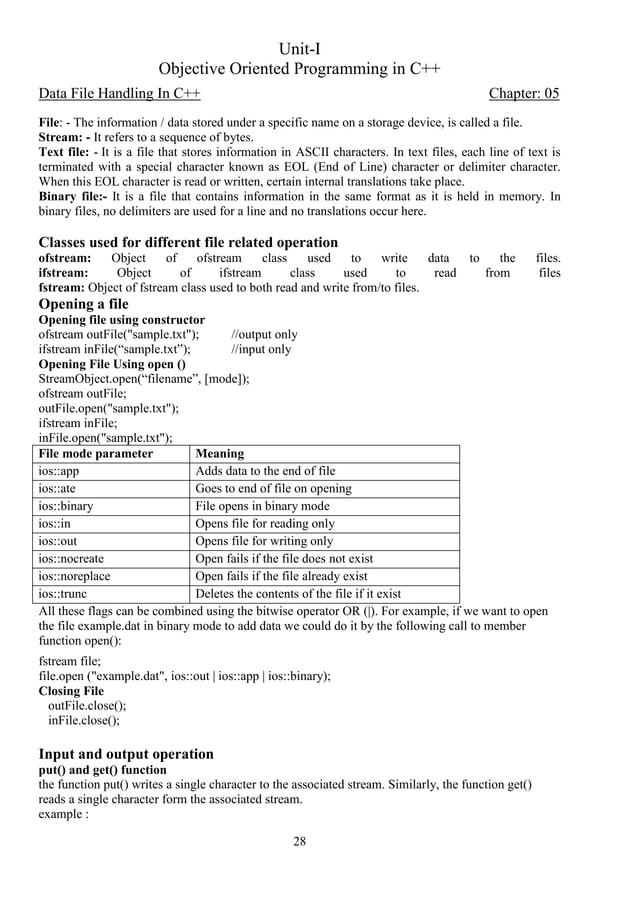 Computer science_xii_2016 | PDF