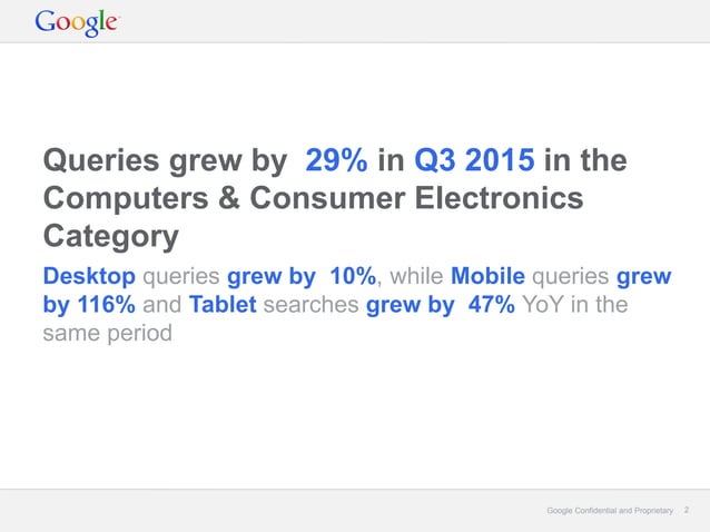 Computers & consumer electronics | PPT