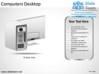 Computers desktop powerpoint presentation slides. | PDF | Desktop Publishing | Computer Software ...