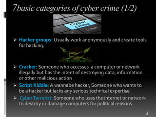 Computer securety | PPT