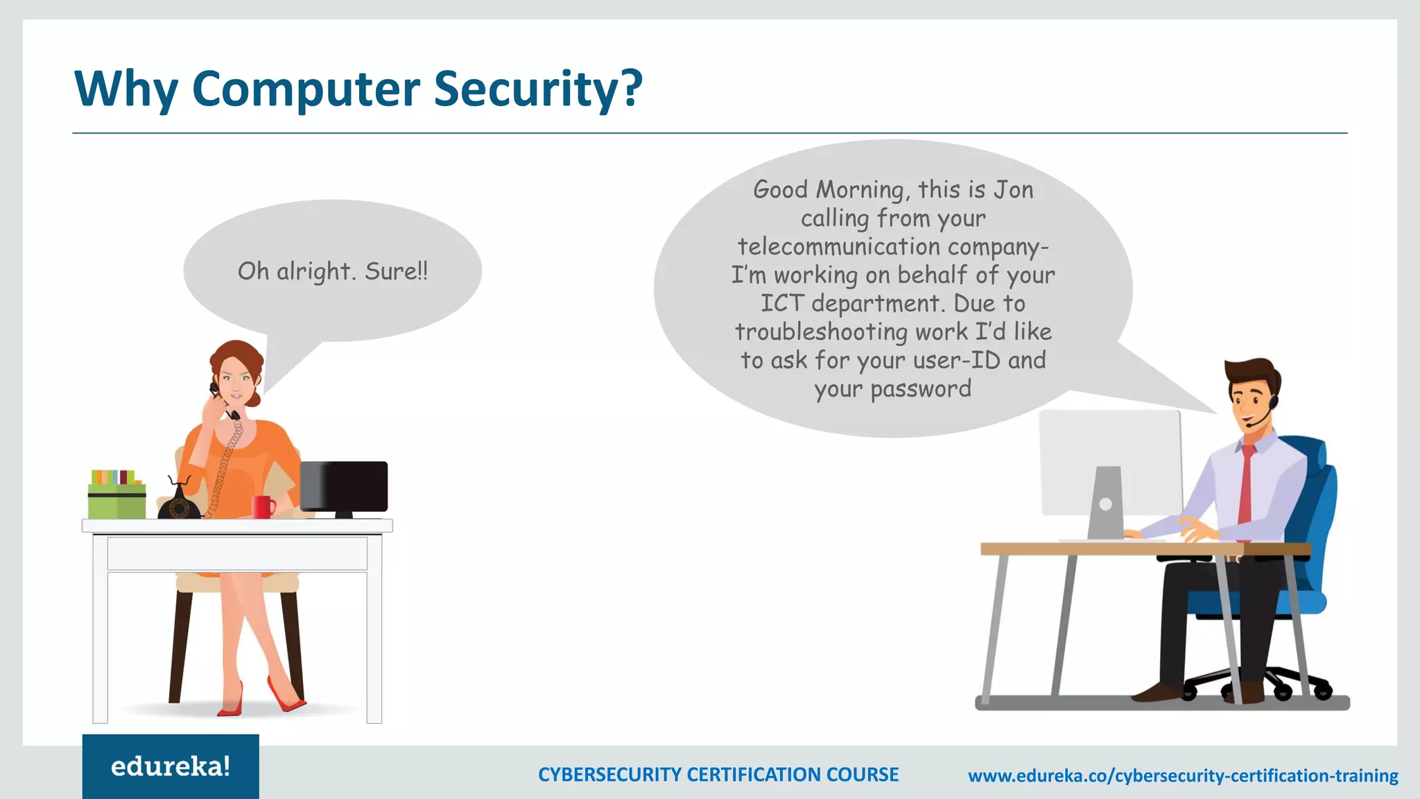 Computer Security | Types Of Computer Security | Cybersecurity Course