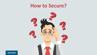 Computer Security | Types of Computer Security | Cybersecurity Course | Edureka | PPT