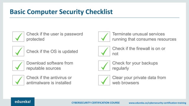 Computer Security | Types Of Computer Security | Cybersecurity Course 