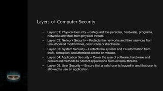 Computer Security | PPTX | Operating Systems | Computer Software and ...