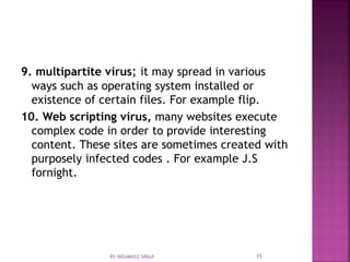 Computer security | PPT