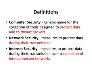 computer security .ppt