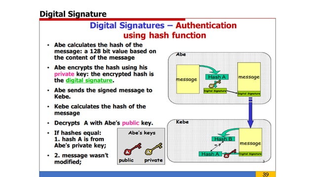 Computer Security Laboratory Manual .pdf | Computing | Technology & Computing
