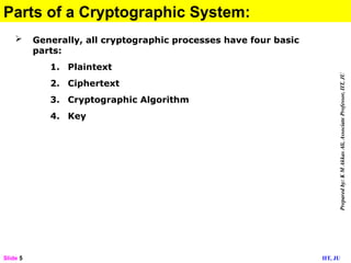 Computer Security- Lecture-03 Overview of Cryptography.pptx