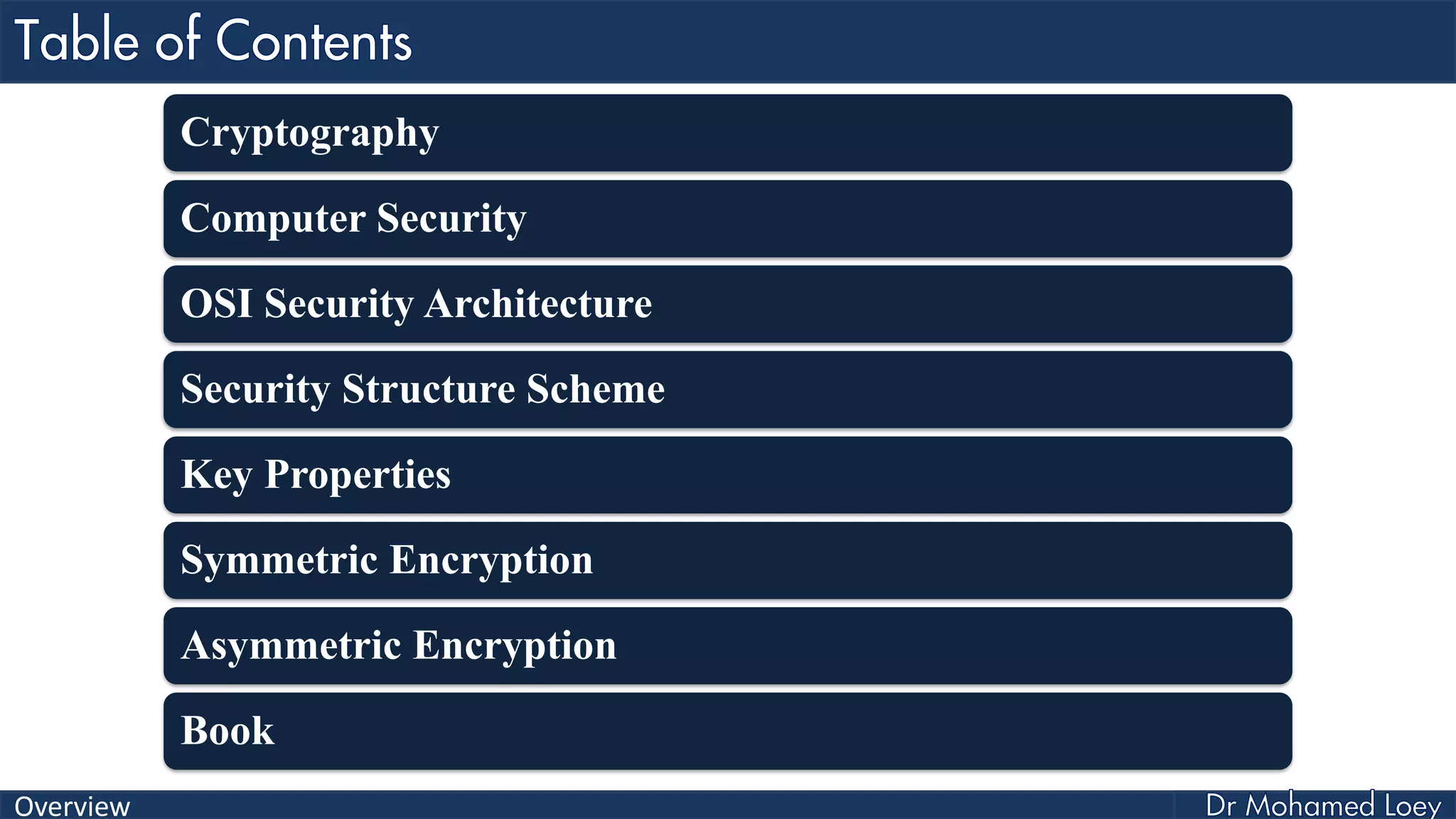 Computer Security Lecture 1 Overview Ppt