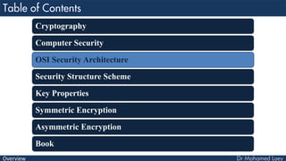 Computer Security Lecture 1: Overview | PPT