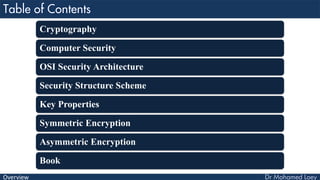 Computer Security Lecture 1: Overview | PDF | Information and Network Security | Computing