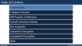 Computer Security Lecture 1: Overview | PDF | Information and Network ...