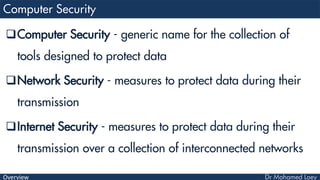 Computer Security Lecture 1: Overview | PDF | Information and Network Security | Computing