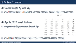 Computer Security Lecture 4: Block Ciphers and the Data Encryption ...