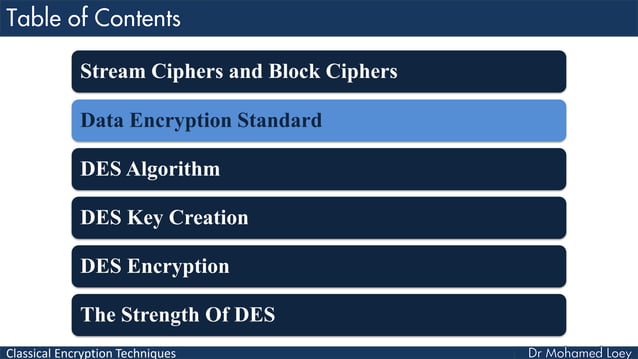 Computer Security Lecture 4: Block Ciphers and the Data Encryption ...