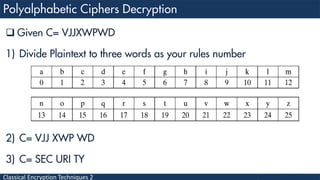 Computer Security-Lecture4_autokey,videner.pdf