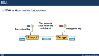Computer Security Lecture 7: RSA | PDF | Computing | Technology & Computing