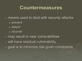 Computer security priciple and practice | PDF