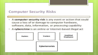 Computer security and ethics | PPT