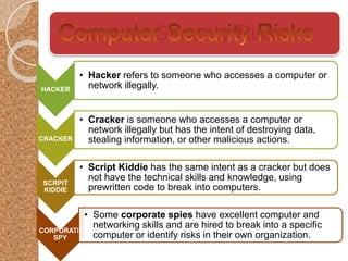 Computer security and privacy | PPTX