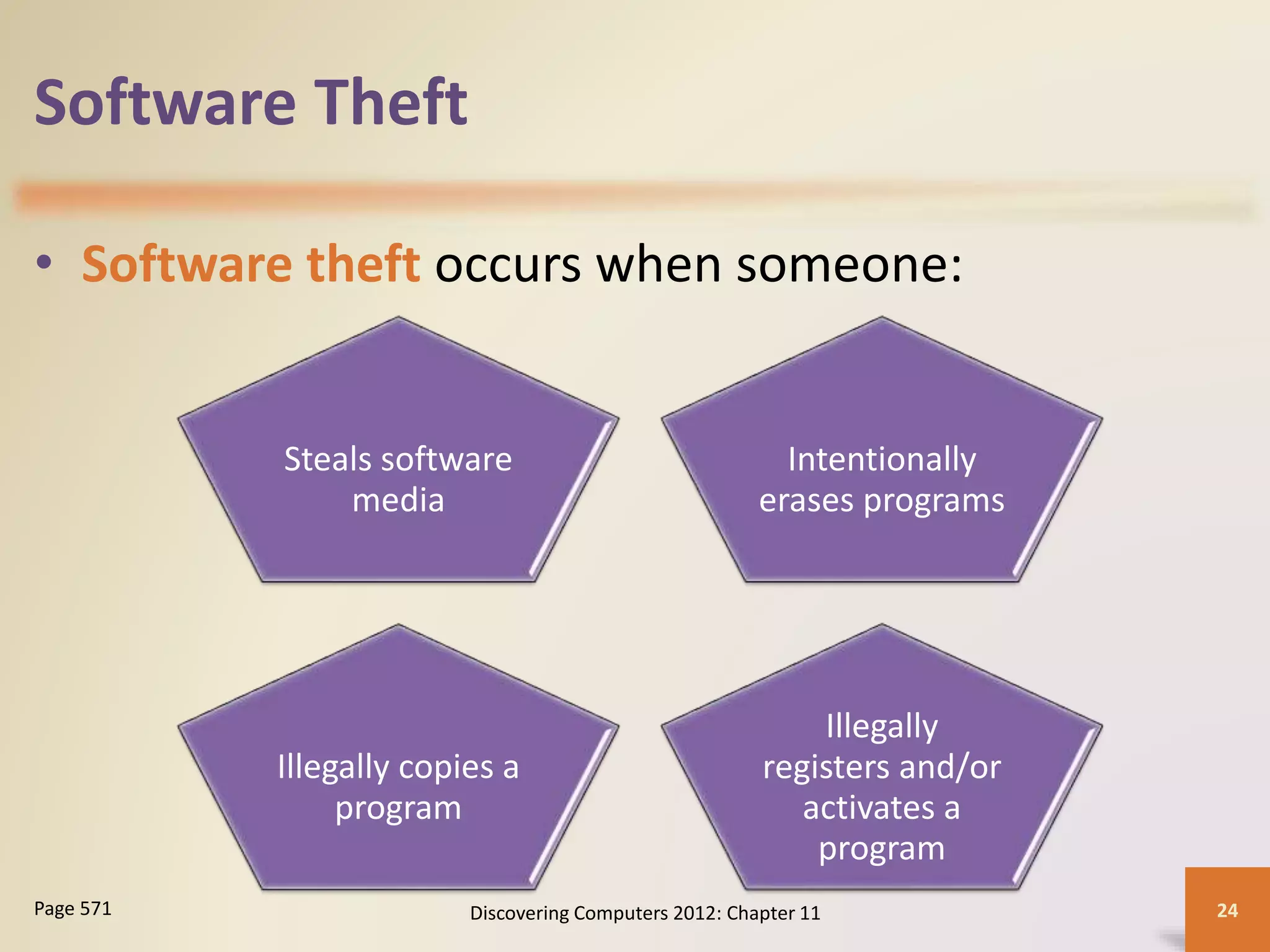 Computer security and safety.pptx