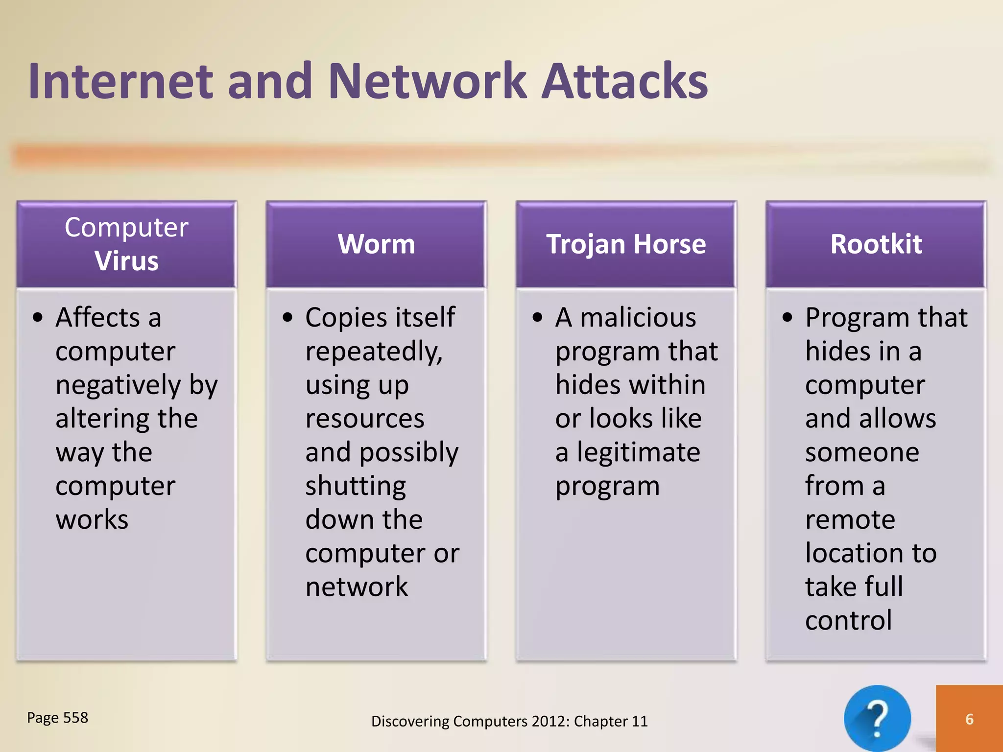 Computer security and safety.pptx