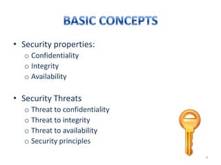 Computer security aspects in | PPT