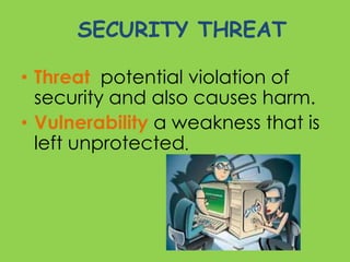Computer security basics | PPTX