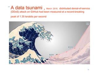 Computer Security Cyber Security DOS_DDOS Attacks By: Professor Lili ...
