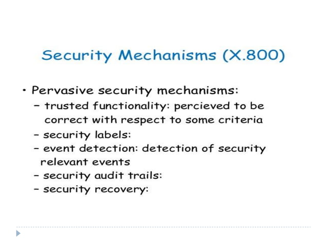 Computer security module 1 | PPT