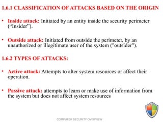 Computer security overview | PPT