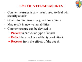 Computer security overview | PPT