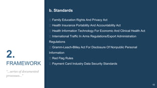 Computer security plan | PPT