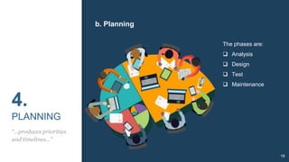 Computer security plan | PPT