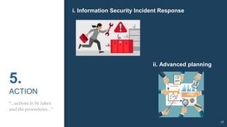 Computer security plan | PPT