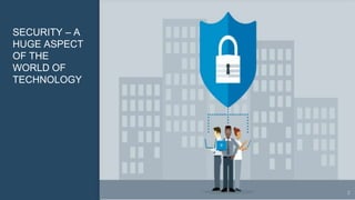 Computer security plan | PPT