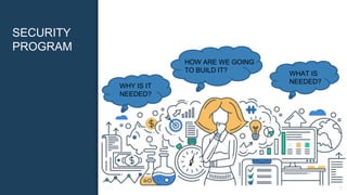 Computer security plan | PPT