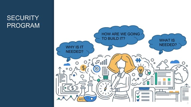 Computer security plan | PPT