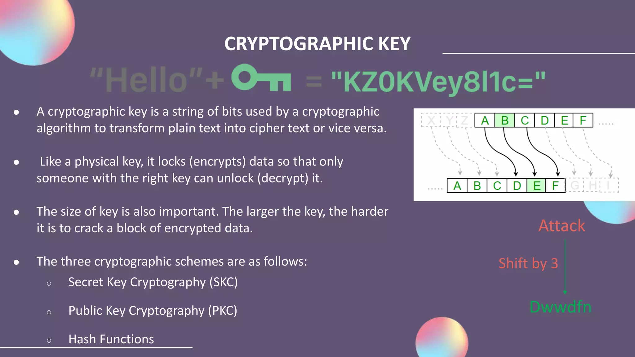 Computer Security Presentation | PPTX