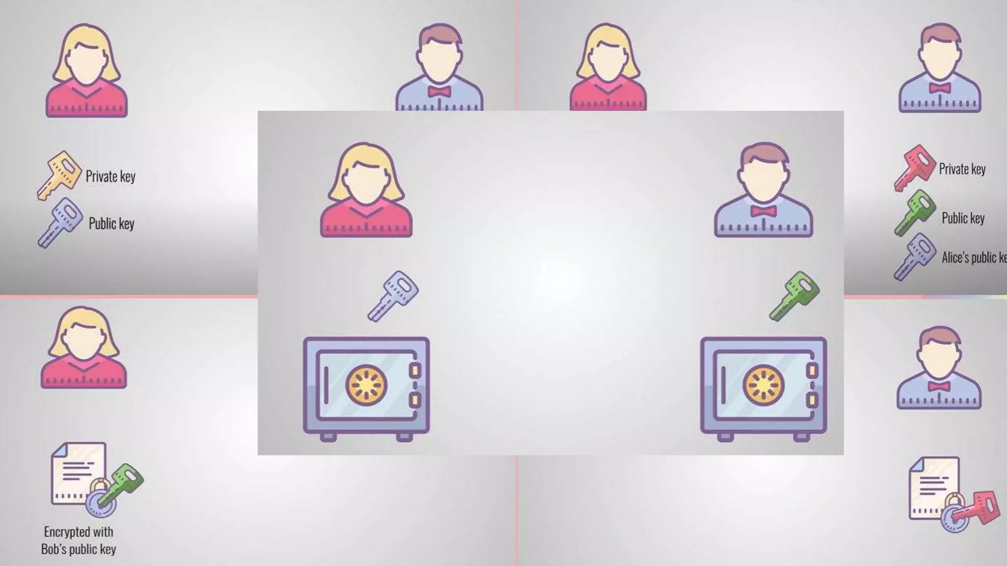 Computer Security Presentation | PPTX