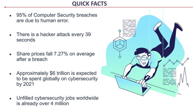 Computer Security Presentation | PPTX